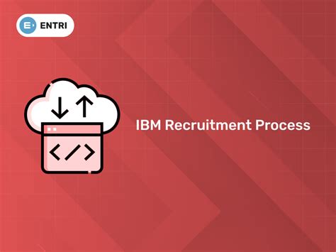 IBM Recruitment Process Entri Blog