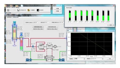 Real Time Simulation Software For The Htr Pm Operation By Using Model 40 Download