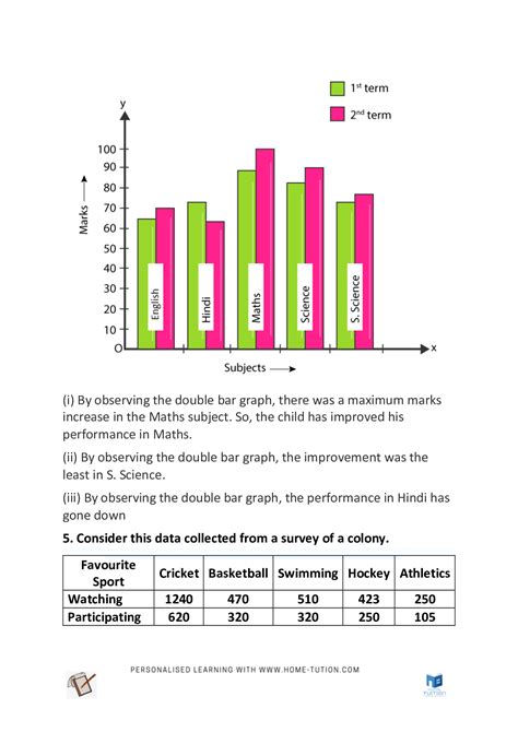 Ncert Solutions For Class 7 Maths Chapter 3 Data Handling