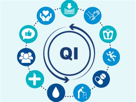 New Aged Care Quality Indicators Updated Manual Published Australian