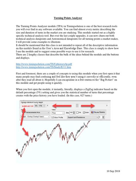 Turning Point Analysis Pdf Technical Analysis Jupiter