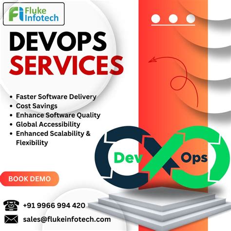 Nisha S On Linkedin Devops Continuous Devops Automation Cloudinfrastructure…