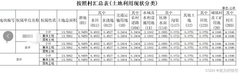 Fme技巧分享之动态读取excel文件fme动态读模块 Csdn博客