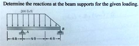 Solved Determine The Reactions At The Beam Supports For The Given Loading 200 Lb Ft