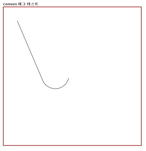 Omnibuscode Web Html5 강좌 10강 Html5 태그 Canvas 원그리기