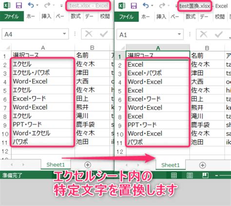 PythonExcelの文字を置換する openpyxl 選 kirinote
