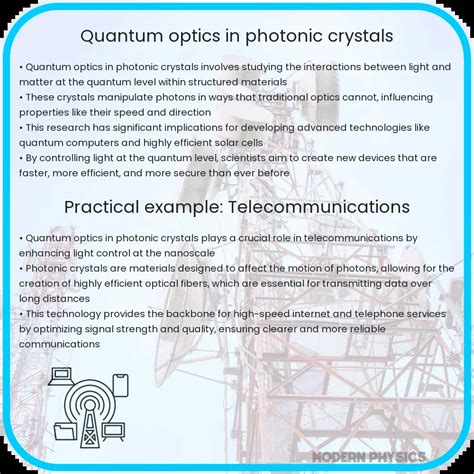 Quantum Optics In Photonic Crystals Waveguide Bandgap And Light Manipulation