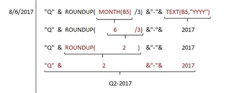 Format Dates As Yearly Quarters In Excel How To PakAccountants Com