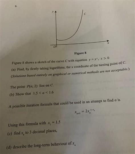 Solved Figure 8 Figure 8 Shows A Sketch Of The Curve With Chegg Com