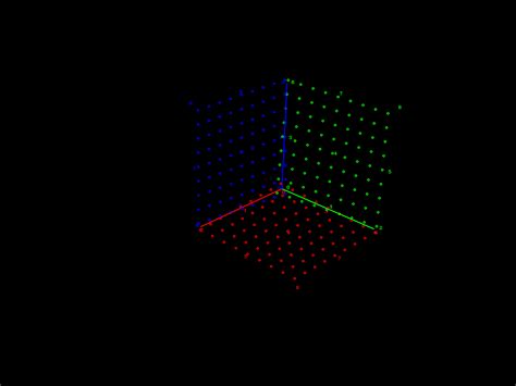 Computer Vision Is It Possible To Compute Projective Transformation