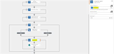 Attachment Column In Sharepoint Community