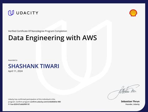 Completed Udacity Nanodegree In Data Engineering Shashank Tiwari Posted On The Topic Linkedin