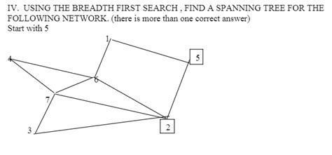 solved using the breadth first search find a spanning tree