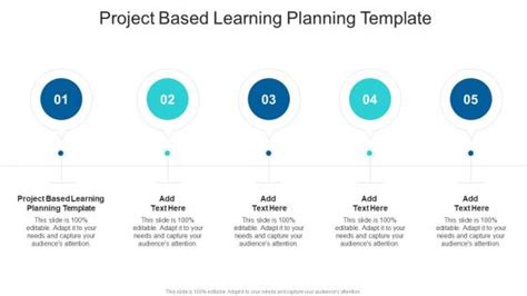 Project Based Learning Planning Template Powerpoint Presentation And
