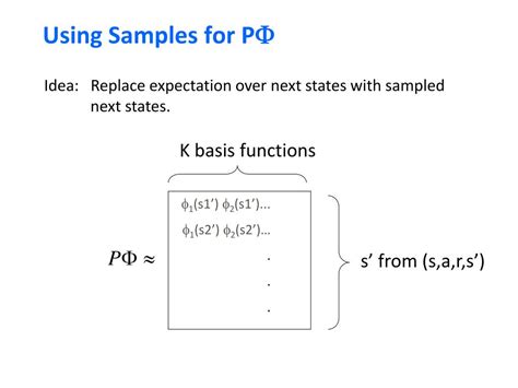 PPT Batch RL Via Least Squares Policy Iteration PowerPoint Presentation ID 4222062