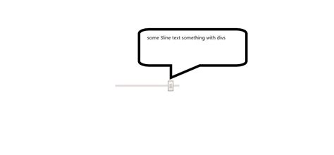 Html Add Custom Tooltip For Range Slider Using Tailwind Css In React Stack Overflow