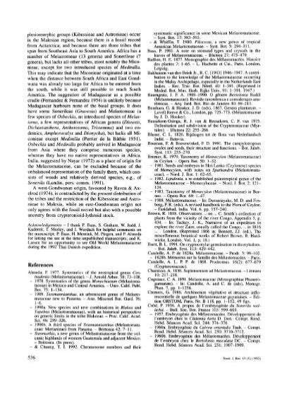 Plesiomorphic Groups Kib