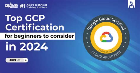 Top Gcp Certification For Beginners To Consider In 2025