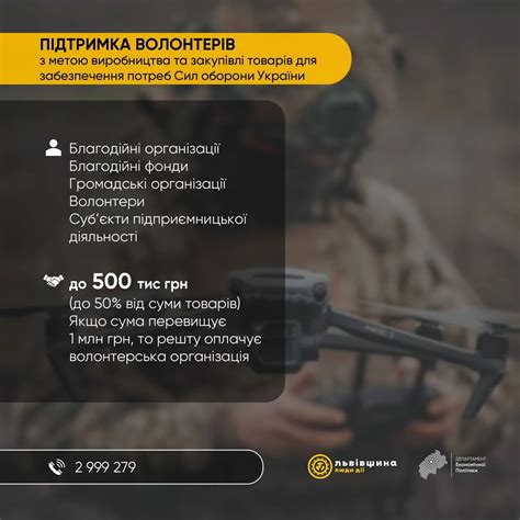 Фінансова підтримка на закупівлю товарів для потреб Сил оборони триває акредитація підприємств