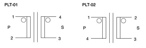 PLT Power Line Communication Pulse Transformers KEMET Mouser