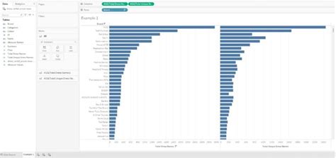 Tableau Count Distinct Definition Syntax Examples How To Use