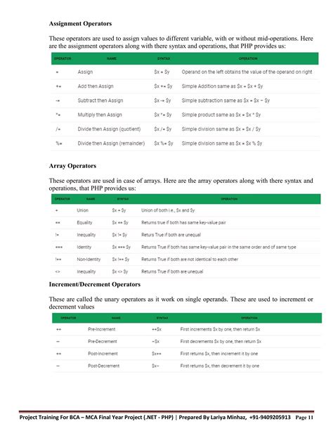 Php Unit 1 Introduction To Php Pdf