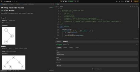 100daysofcode Drgviswanathan Vitbhopal Vitbhopallion Leetcode Geeksforgeeks Algorithm