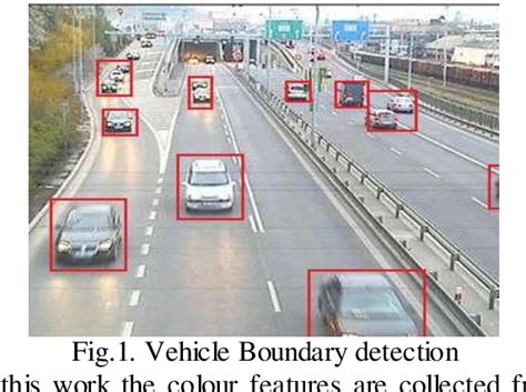 Figure 1 From Colour Count And Speed Identification Of A Vehicle For