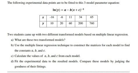 Solved The Following Experimental Data Points Are To Be