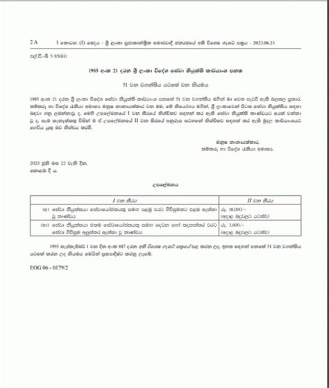 විදේශ රැකියා බලපත්‍ර ගාස්තු සංශෝධනය කරමින් නව ගැසට් නිවේදනයක් Itn News