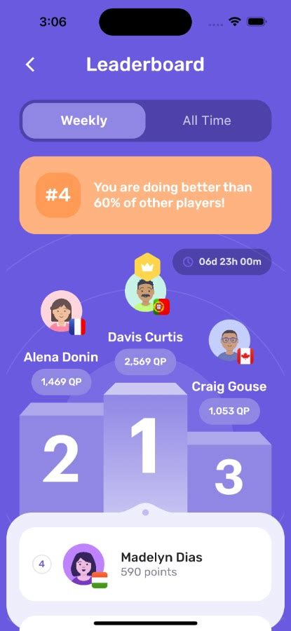 Queezy Quiz App Flutter Template By DhuhaCreative CodeCanyon