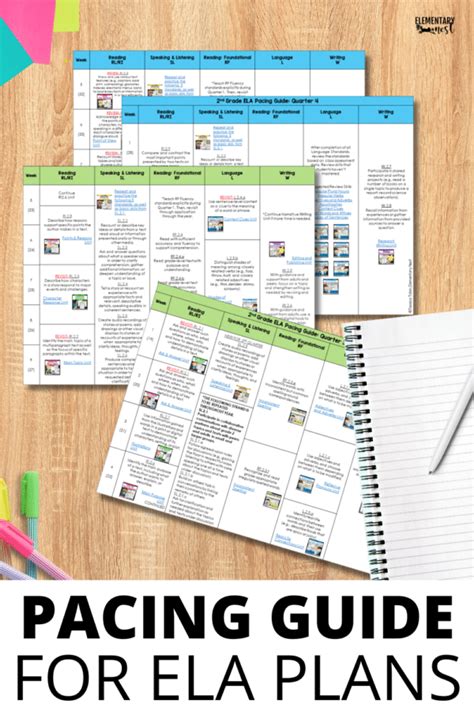 Understanding The Importance Of A Scope And Sequence