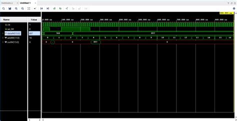 Chaitanya Naidu Gandreddi On Linkedin Rtldesign Rtl Xilinx Kluniversity Klcse Ece