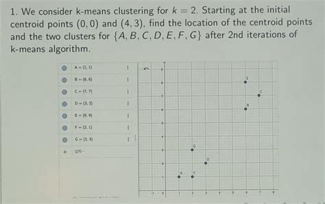 Solved 1 We Consider K Means Clustering For K2 Starting