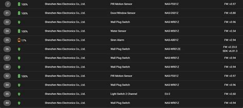 All My Zwave Controls Stop Working After A While After A Reboot Z Wave Home Assistant