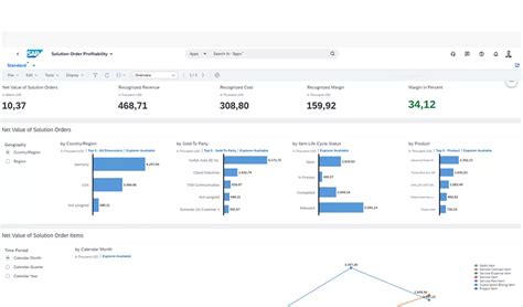 Cloud Erp Applications Services