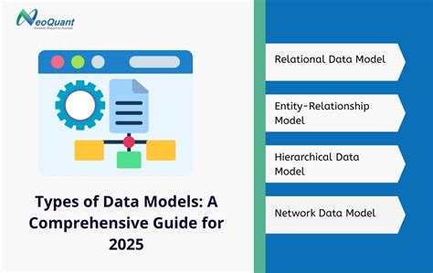 Types Of Data Models A Comprehensive Guide For 2025