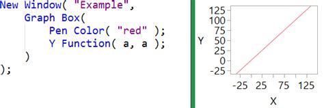 Solved Graphbuilder Customization In Jsl Draw Line Segment