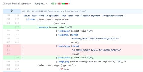 如何使用emacs Org Python 直接输出mathjax直接可以渲染的代码 Org Mode Emacs China