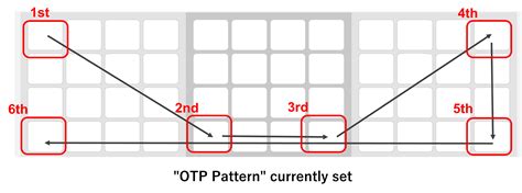 MacOS How To Use KEK VPN With A Random Number Table VPN Multi Factor Authentication
