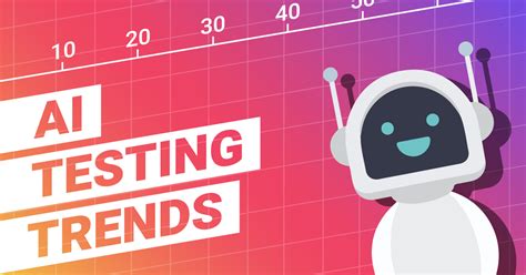 Do Software Testers Plan To Use Ai In Software Testing Within 6