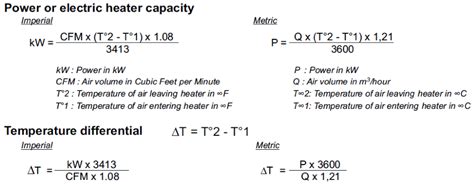 Using Heater Selection Formulas
