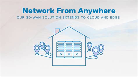 Zulfiqar Ali On Linkedin Ittransformation Sdwan Networkinfrastructure