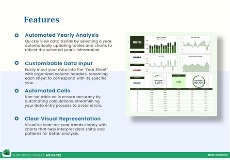 Trend Analysis Template Excel