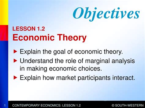 Ppt Lesson 12 Economic Theory Powerpoint Presentation Free Download