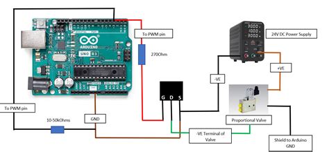 Proportional Flow Control Valve With Controller General Electronics Arduino Forum