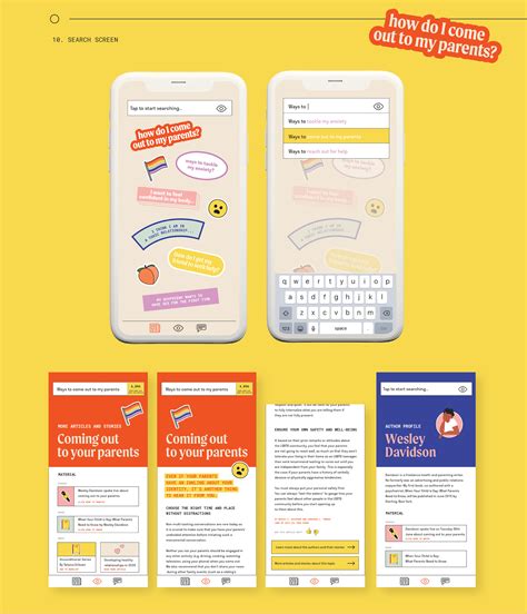 Unzipped App Reshaping The Sex Ed Curriculum On Behance