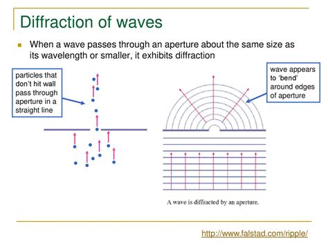 Chemistry 141 Wednesday November 1 2017 Lecture Ppt Download