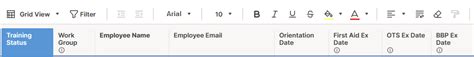 Status Symbols From Multiple Date Columns — Smartsheet Community