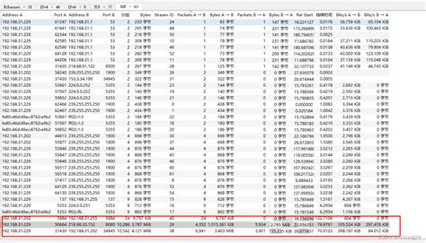 微信实时音视频通话数据流分析 微信数据流图 csdn博客